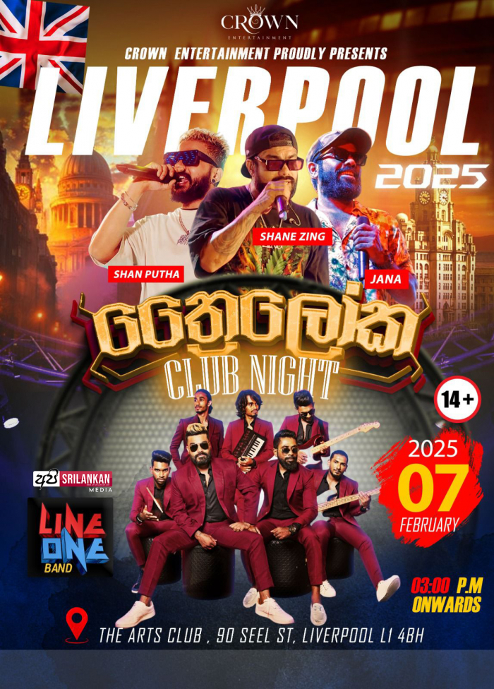 Sinhala Names of Popular Fish in Sri Lanka